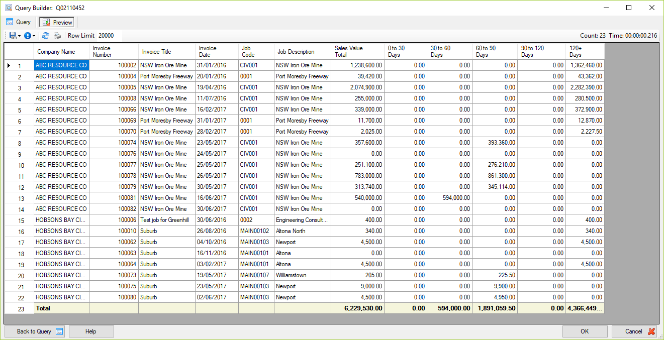 Create a debtors report using Sharperlight